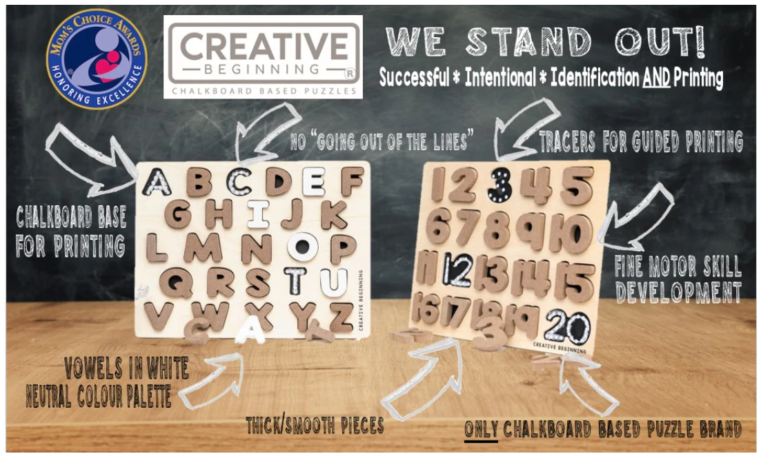 CREATE YOUR OWN COMBO! CHOOSE TWO! – Creative Beginning - Chalkboard ...
